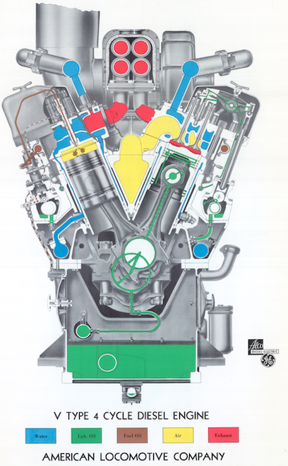 Alco Literature Archives