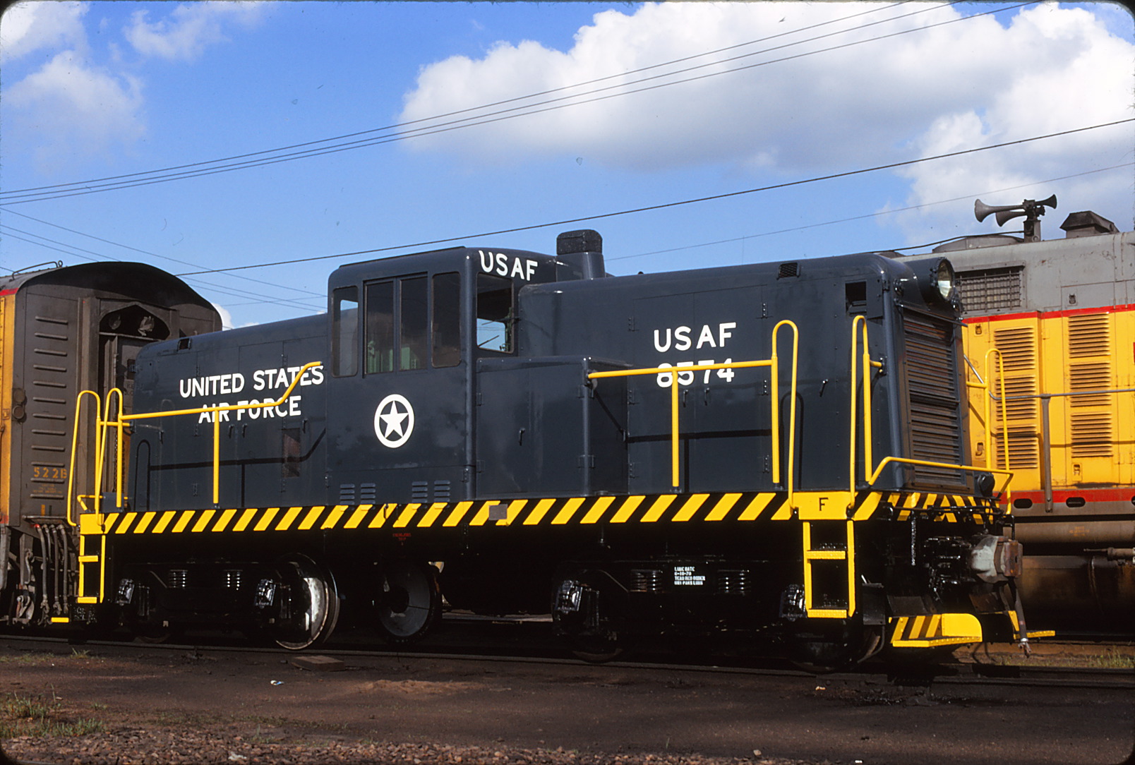 Military Locomotive Index