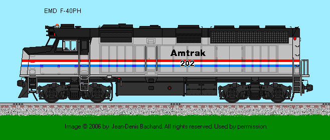 EMD F40PH Data Sheet