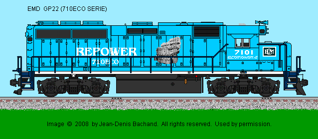 EMD GP22ECO Data Sheet
