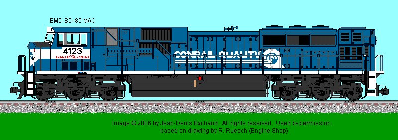 EMD SD80MAC Data Sheet