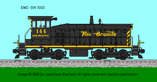 EMD SW1000 Data Sheet