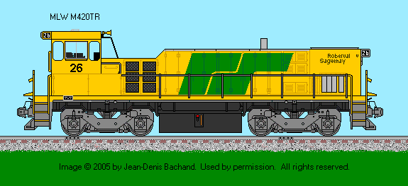 MLW M420TR Data Sheet
