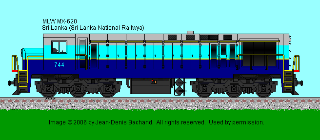 MLW MX-620 Data Sheets