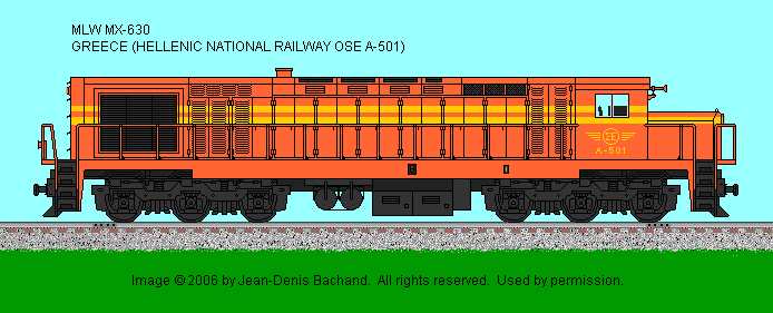 MLW MX-630 Data Sheets