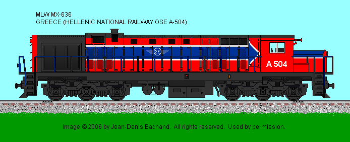 MLW MX-636 Data Sheets
